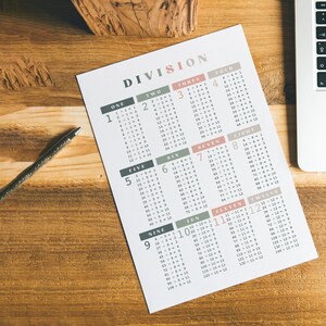 Colorful Division Chart Math Education Printable Division - Etsy