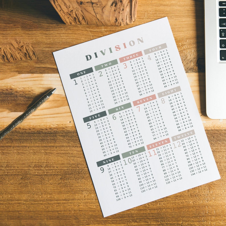 Colorful Division Chart Math Education Printable Division - Etsy