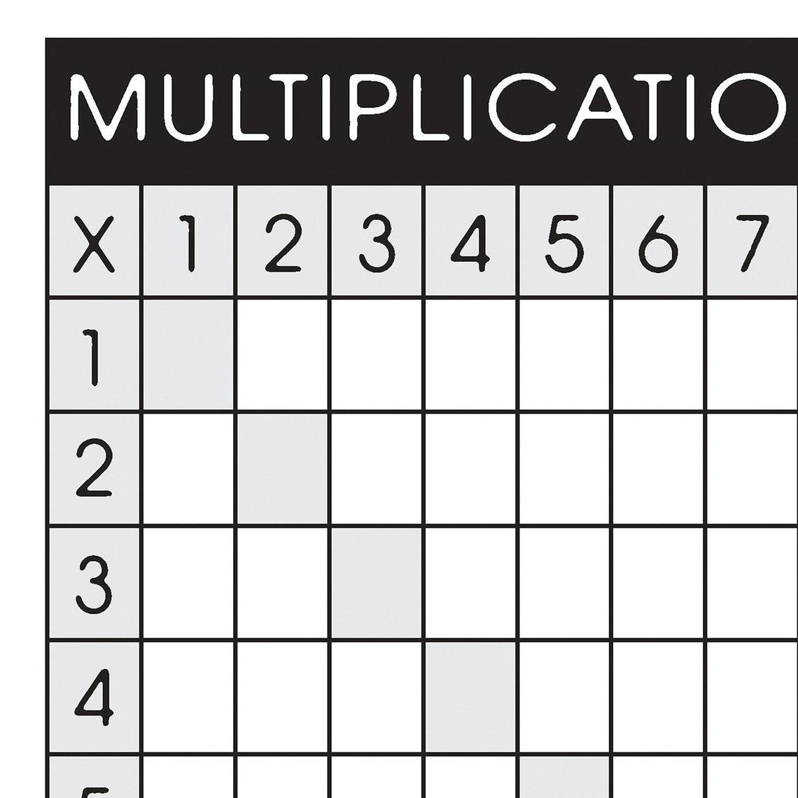 Printable Blank Multiplication Chart 12x12: Times Table Grid Sheet ...