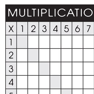 Blank Multiplication Chart, Empty Times Table Worksheet, 12x12 Times ...