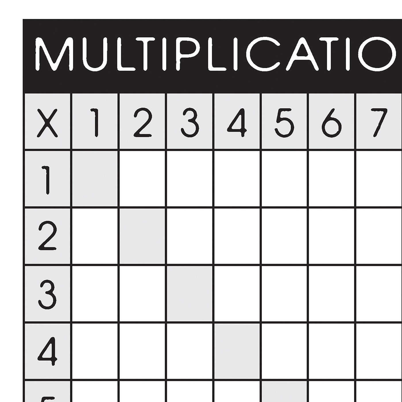 Printable Blank Multiplication Chart 12x12: Times Table Grid Sheet ...