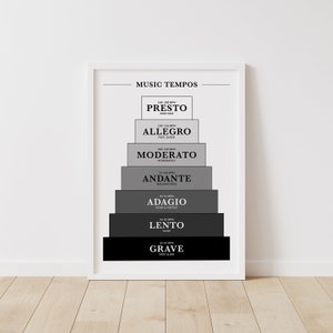 Music Tempos Printable Poster With Definitions & BPM, Music Theory ...