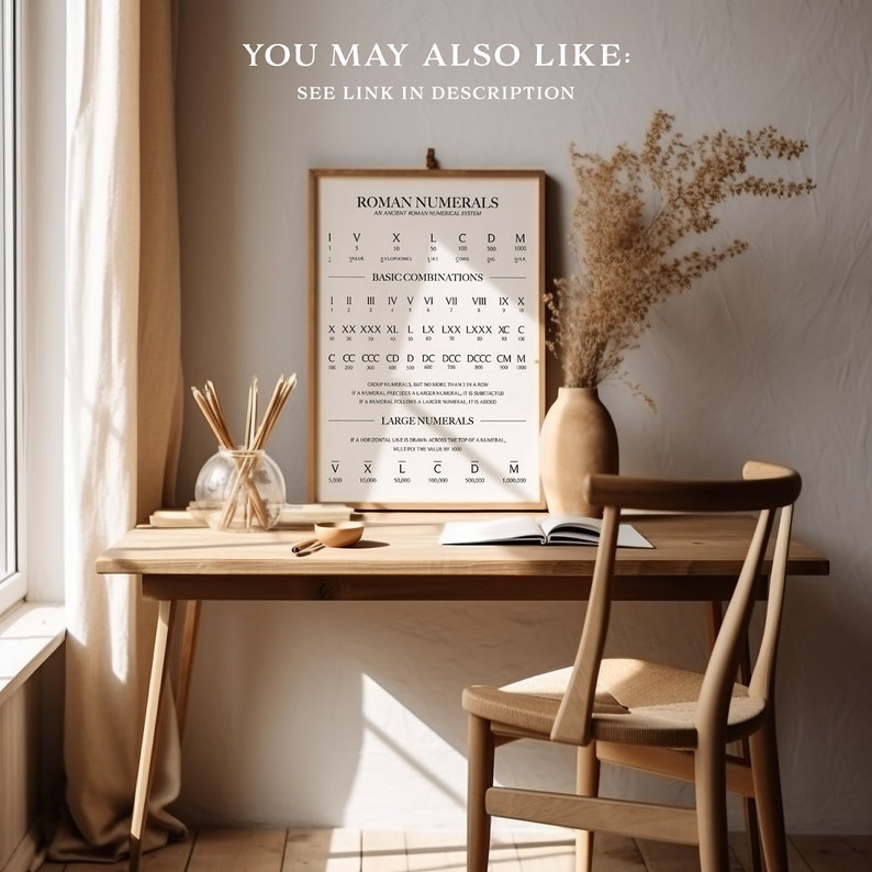 Roman Numerals Chart: Educational Math Poster (digital Download) - Etsy ...