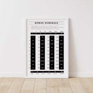 Roman Numeral Printable Chart, Roman Numerals Poster, Numbers Poster ...