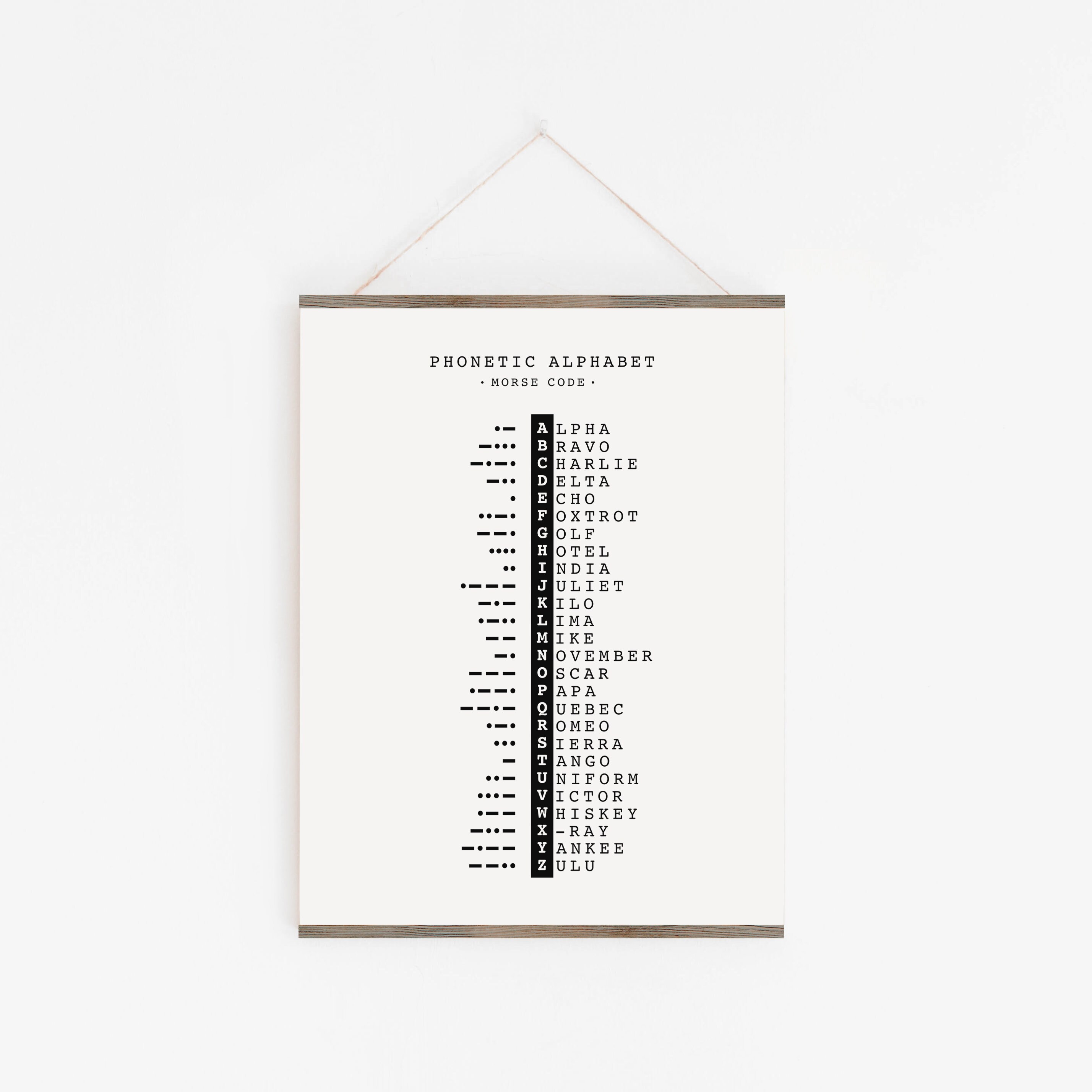 Phonetic Alphabet Chart With Morse Code Minimal Educational - Etsy