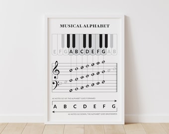 Musical Alphabet Poster - Etsy