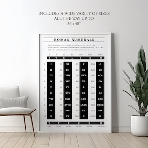 Roman Numeral Printable Chart, Roman Numerals Poster, Numbers Poster ...