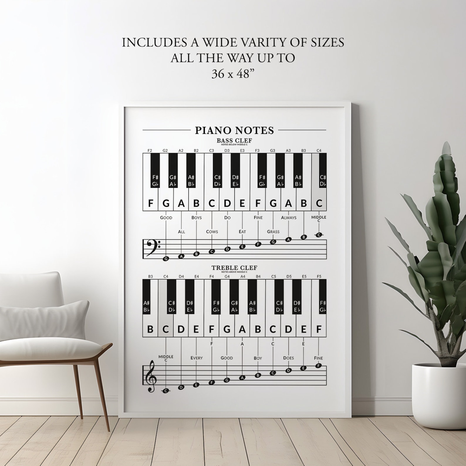 Music Theory Poster Set of 12: Piano Music Theory Bundle, Beginner ...