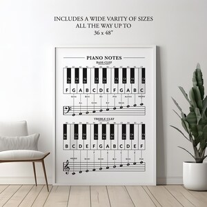 Music Theory Poster Set of 12: Piano Music Theory Bundle, Beginner ...