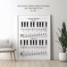 Music Theory Poster Set of 12: Piano Music Theory Bundle, Beginner ...