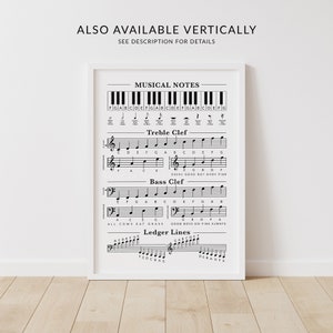 Piano Music Theory Poster: Treble & Bass Clef, Ledger Lines (digital ...