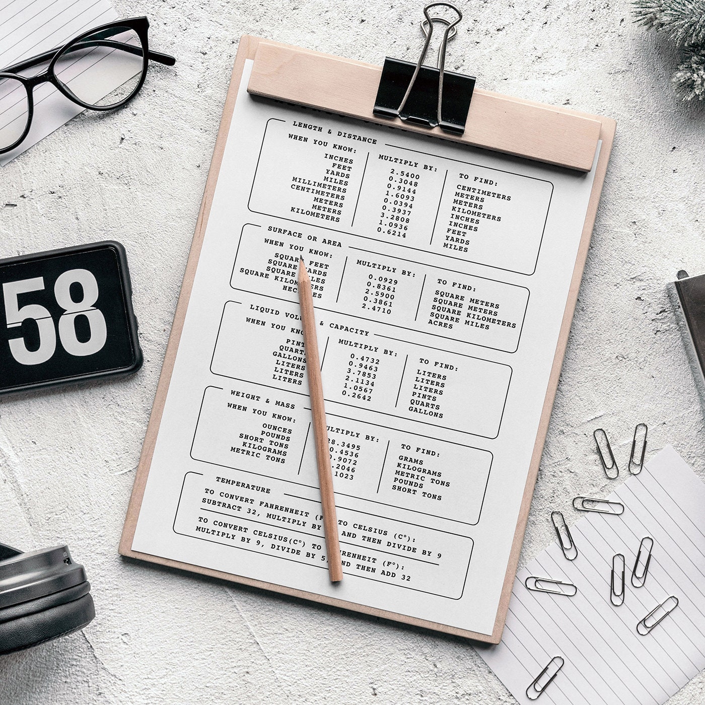 Metric Conversion Chart: Printable Measurement Conversion Chart, Length ...
