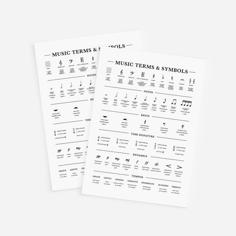 Music Symbols & Terms Cheat Sheet: Basic Theory Poster (digital ...