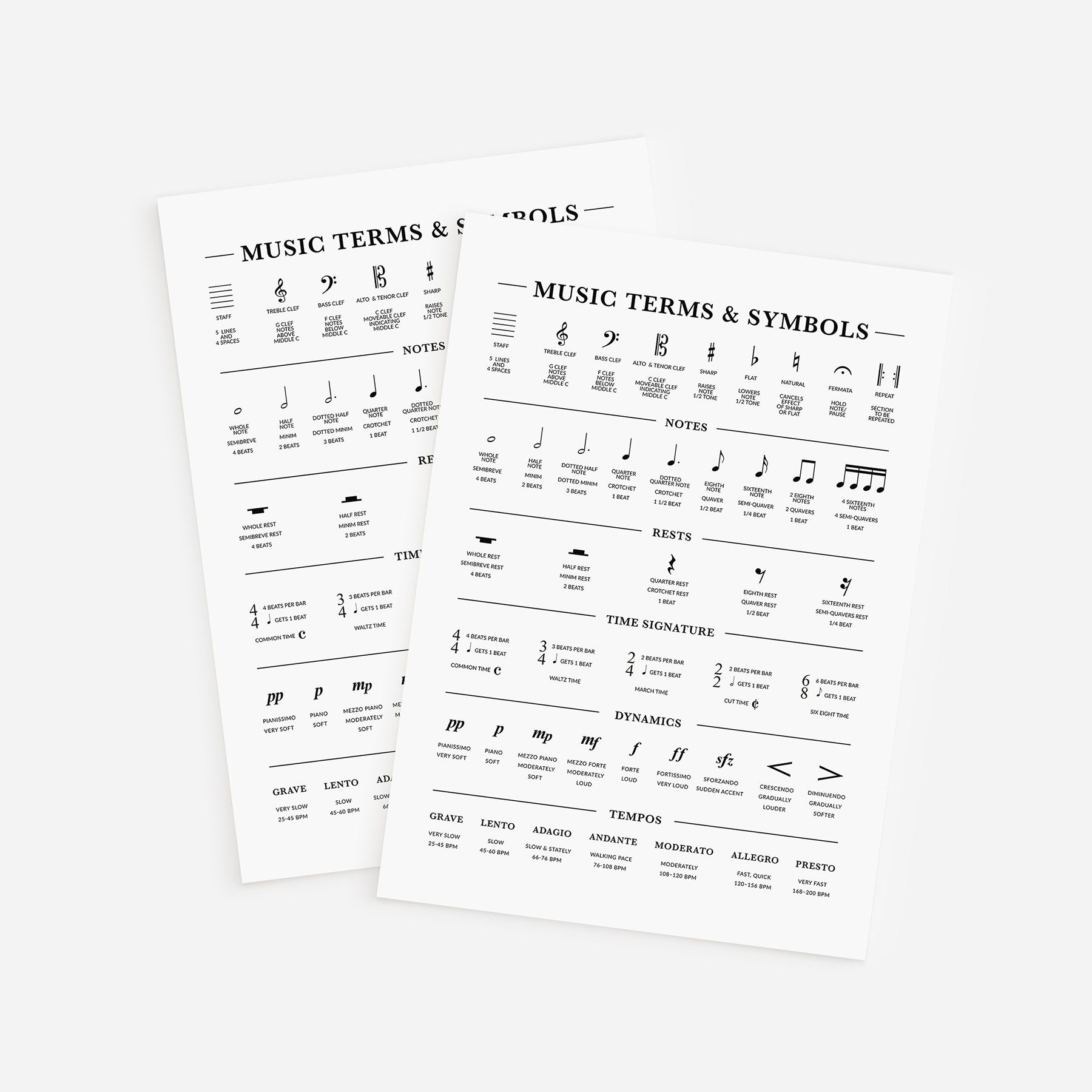 Music Symbols & Terms Cheat Sheet: Music Theory Poster for Beginners ...