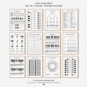 Printable Solfège Hand Signs Poster: Piano Theory Music Chart, Music ...