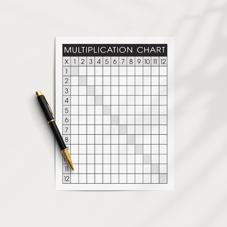 Printable Blank Multiplication Chart 12x12: Times Table Grid Sheet ...
