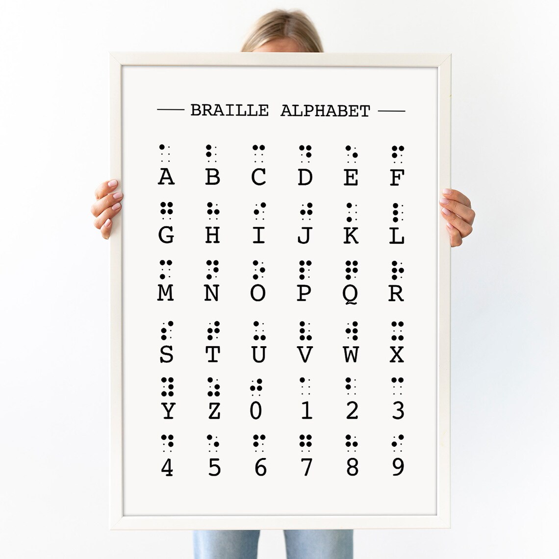 Braille Alphabet Poster: Educational ABC Chart (digital Download) - Etsy