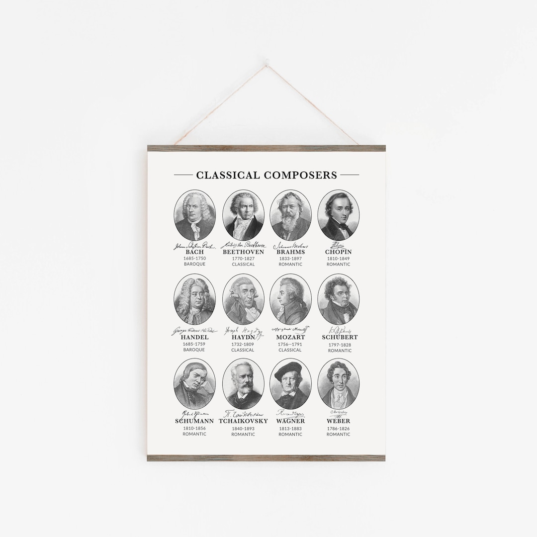 Classical Music Composers Print, Classical Musicians With Portraits and ...