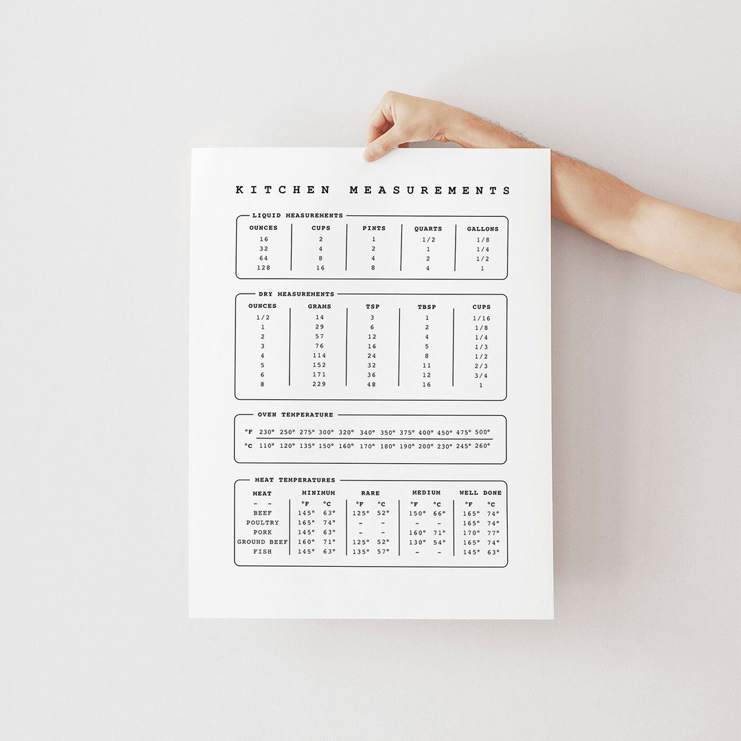 Kitchen Conversion Chart: Liquid and Dry Measurement Conversions, Oven ...