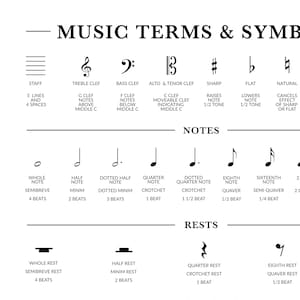 Music Symbols and Terms Cheat Sheet Music Definitions Poster - Etsy