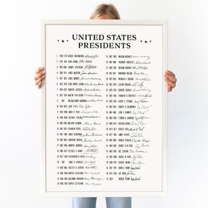 US Presidents List With Signatures: Classroom History Poster (digital ...