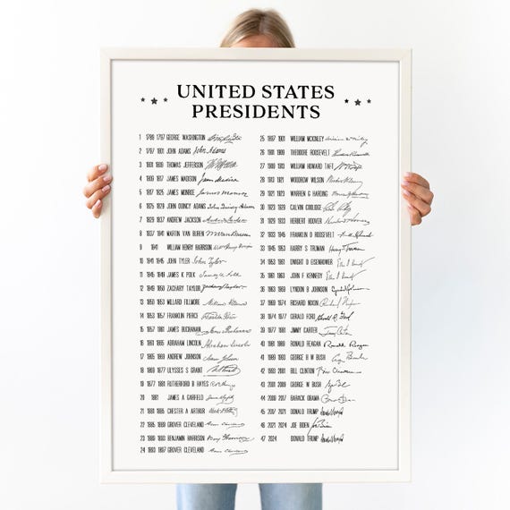 Us Presidents List Printable United States Presidents Poster USA