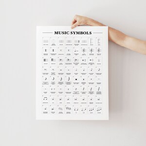 Music Symbols and Definitions Posters, List of 128 Music Symbols and ...