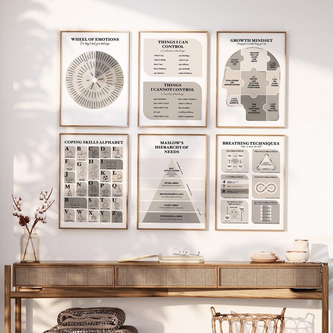 Set of 6 Mental Health Posters Emotions Wheel What I Can - Etsy