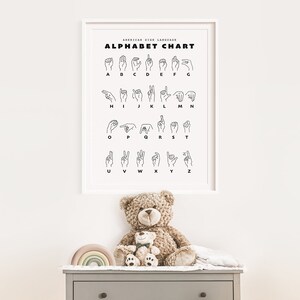 American Sign Language Alphabet Poster, Minimal Sign Language ABC Chart ...