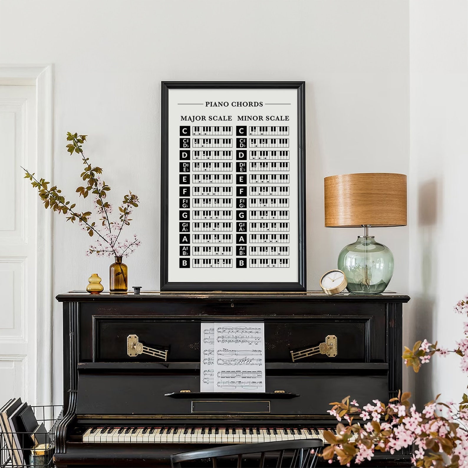 Piano Chord Chart Poster: Printable Major & Minor Chord Reference Guide ...