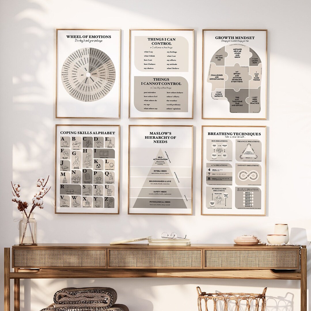 Set of 6 Mental Health Posters, Emotions Wheel, What I Can Control ...