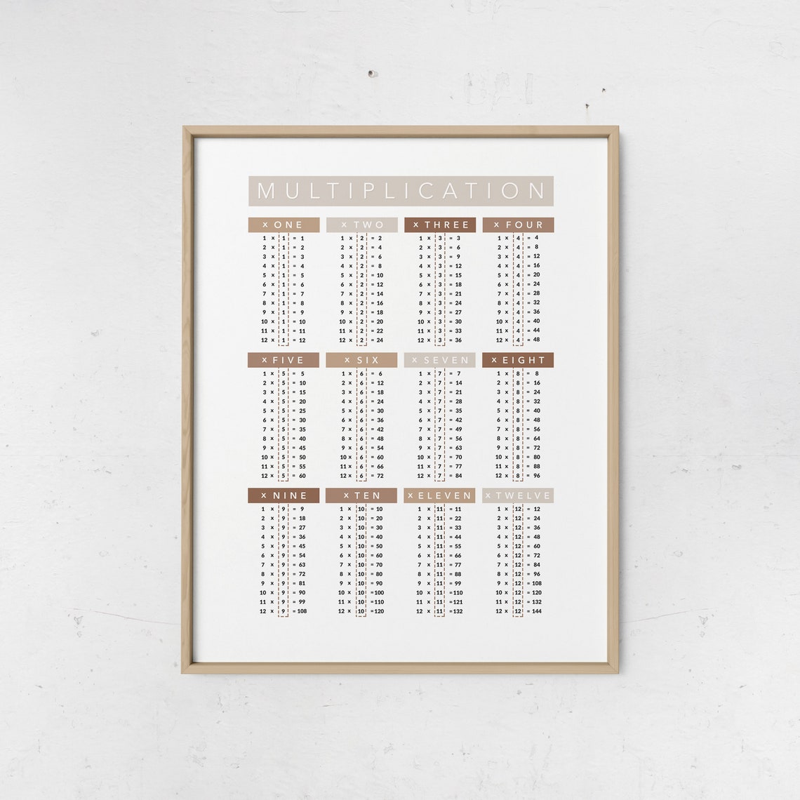 Printable Multiplication Cheat Sheet Math Poster Neutral - Etsy