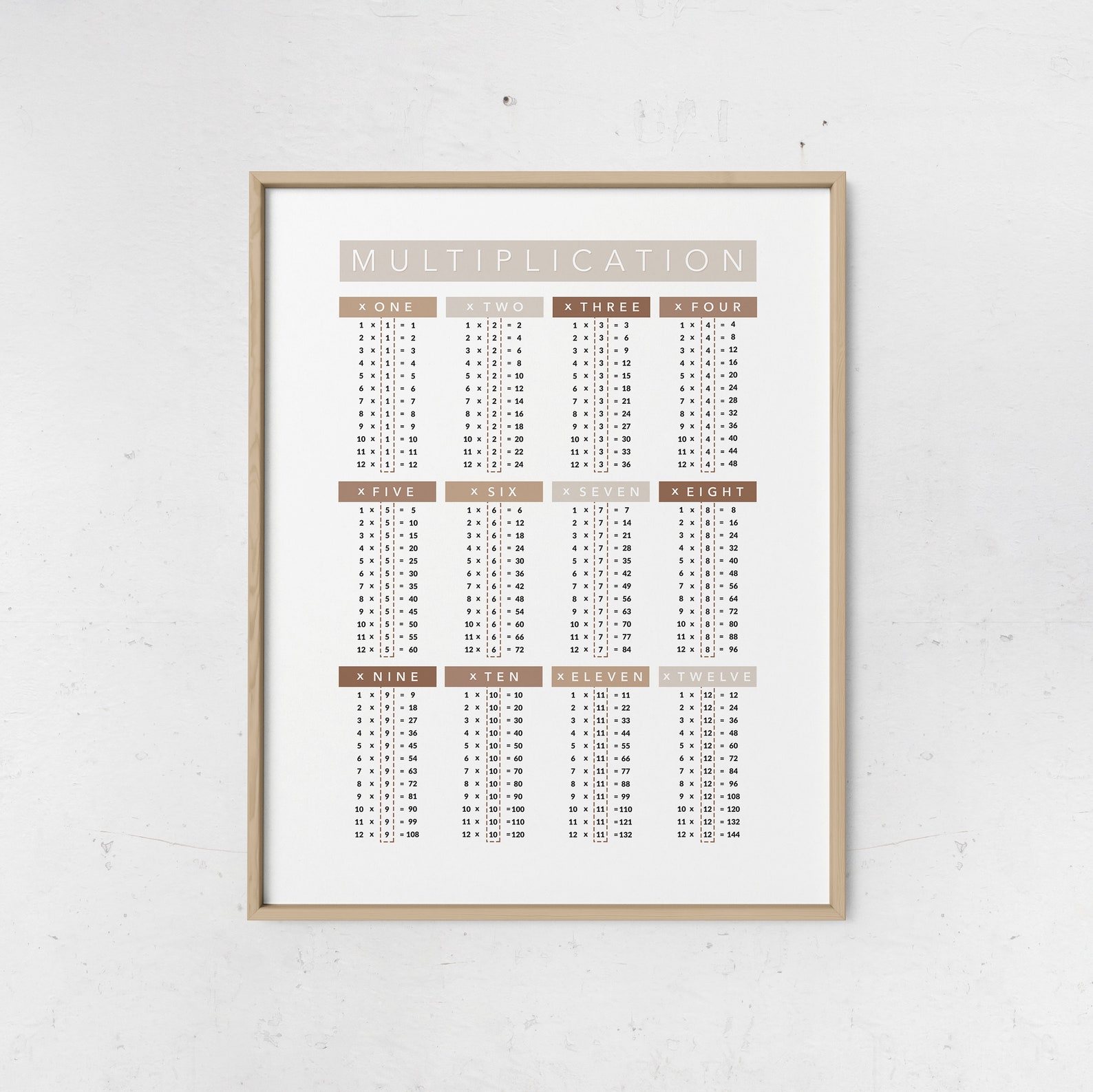 Printable Multiplication Cheat Sheet Math Poster Neutral | Etsy