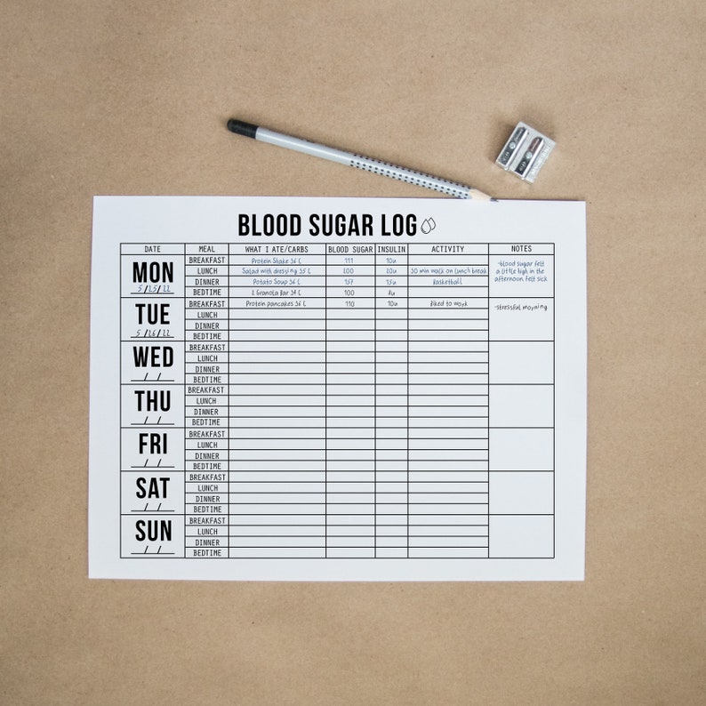 Printable Weekly Blood Sugar Log Diabetic Glucose Tracker. - Etsy