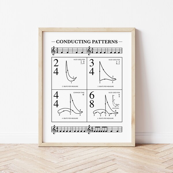 Conducting Sheet - Etsy