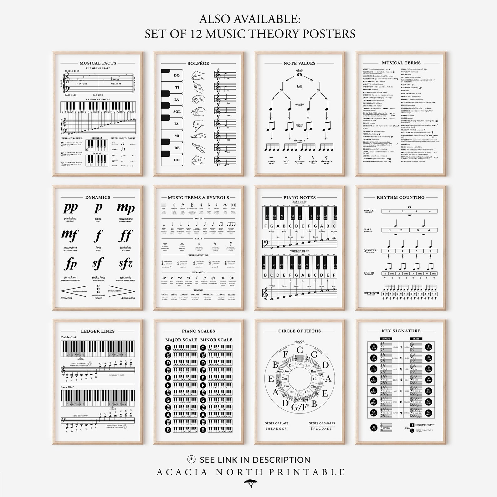 Beginner Music Theory Poster: Piano Notes Chart, Treble Clef, Bass Clef ...