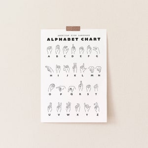 American Sign Language Alphabet Poster, Minimal Sign Language ABC Chart ...