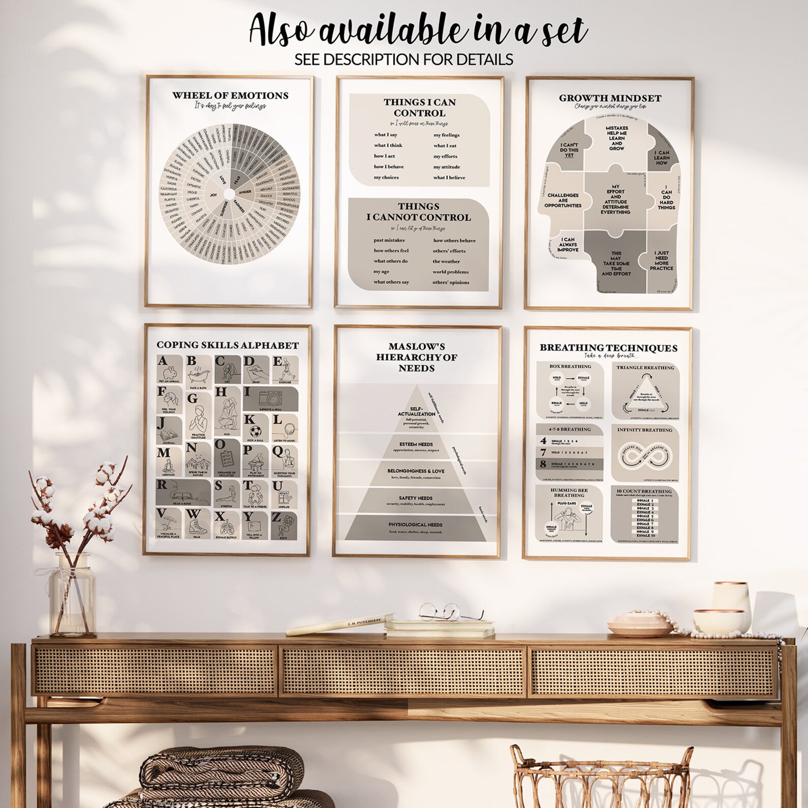 Neutral Emotions Wheel Poster: Therapy Office Decor (digital Download ...
