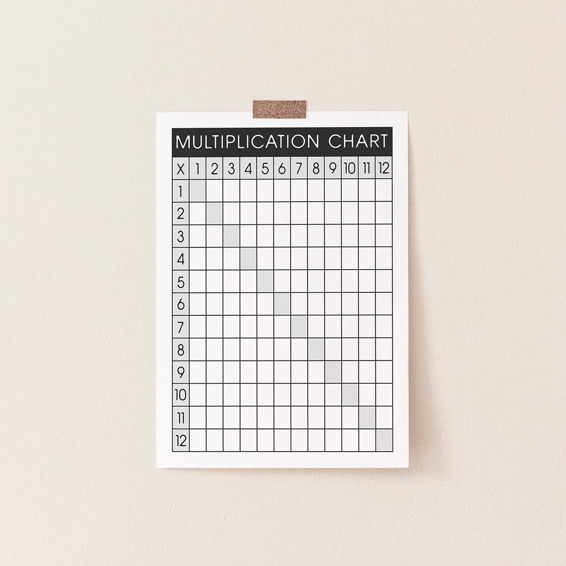 Printable Blank Multiplication Chart 12x12: Times Table Grid Sheet ...