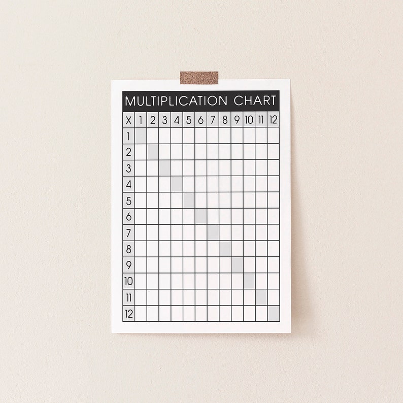 Blank 12x12 Multiplication Chart: Math Printable (US Letter, A4 ...