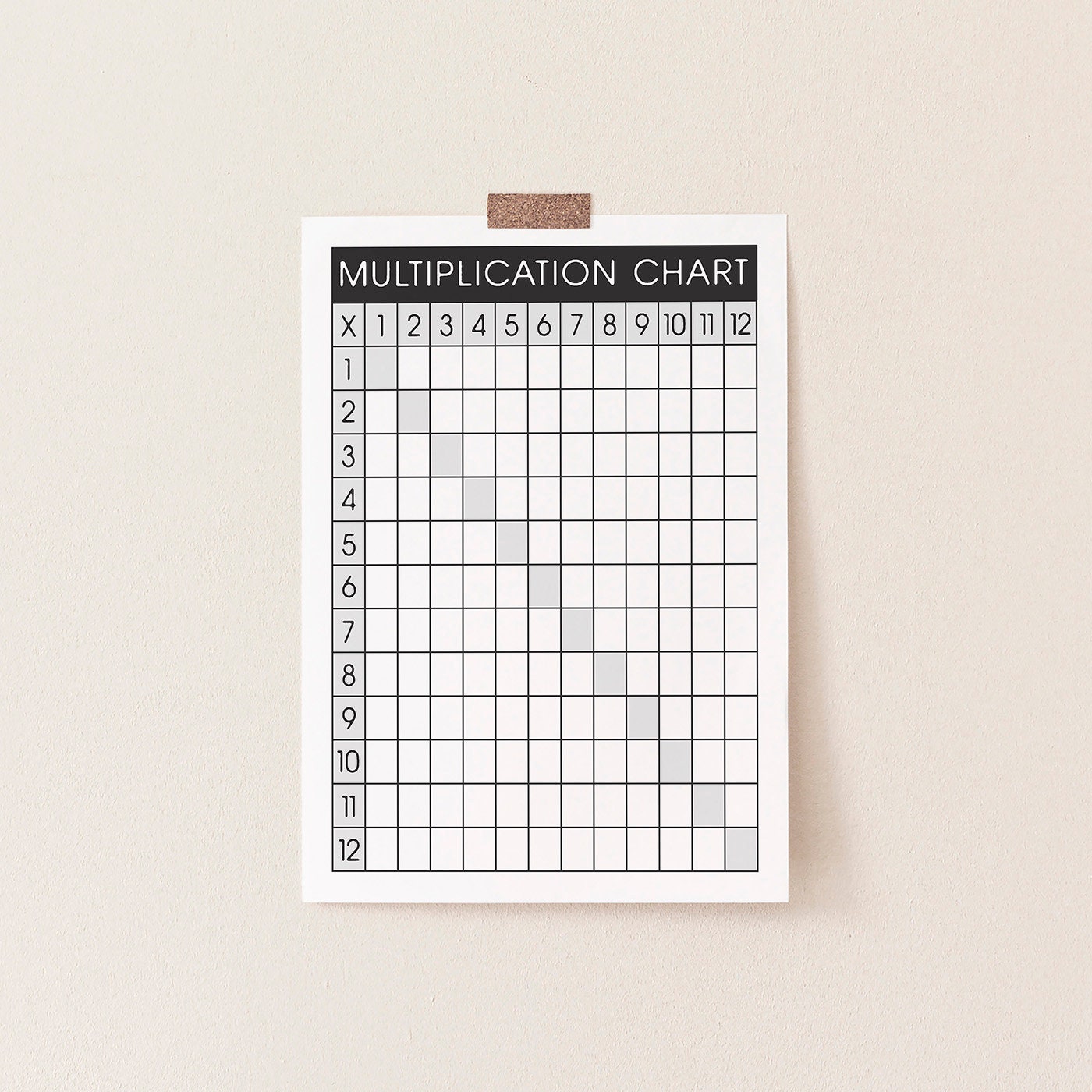 Blank 12x12 Multiplication Chart: Math Printable (US Letter, A4, Digital Download) - Etsy