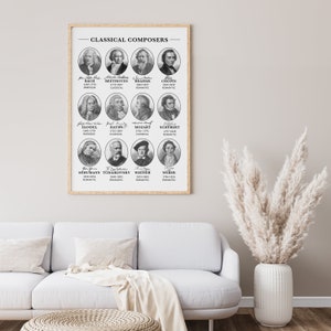 Classical Music Composers Print, Classical Musicians With Portraits and ...