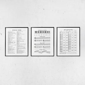Set of 3 Music Theory Posters, Music Basics Printable, Music ...