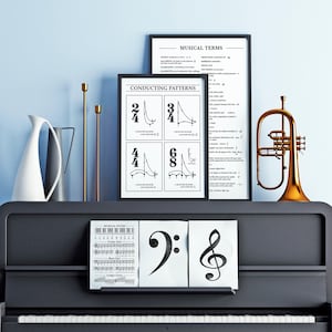 Printable Conducting Patterns Poster: Conducting Cheat Sheet, Choir ...