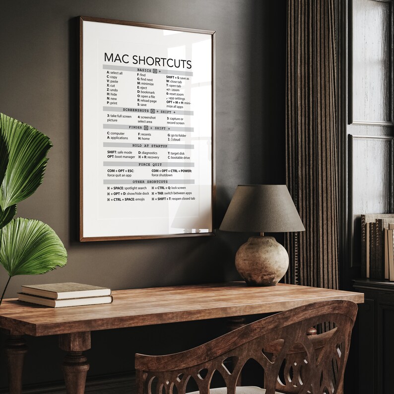 Mac Shortcut Reference Chart Keyboard Cheat Sheet for Mac OS - Etsy