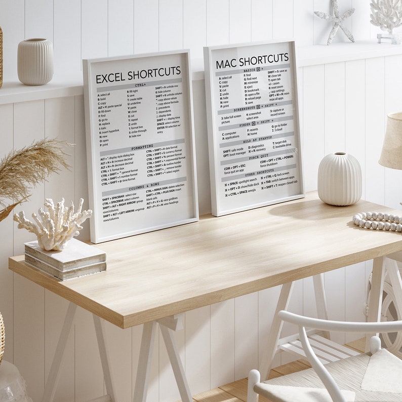 Excel Shortcuts Cheat Sheet Poster: Office Decor (digital Download) - Etsy