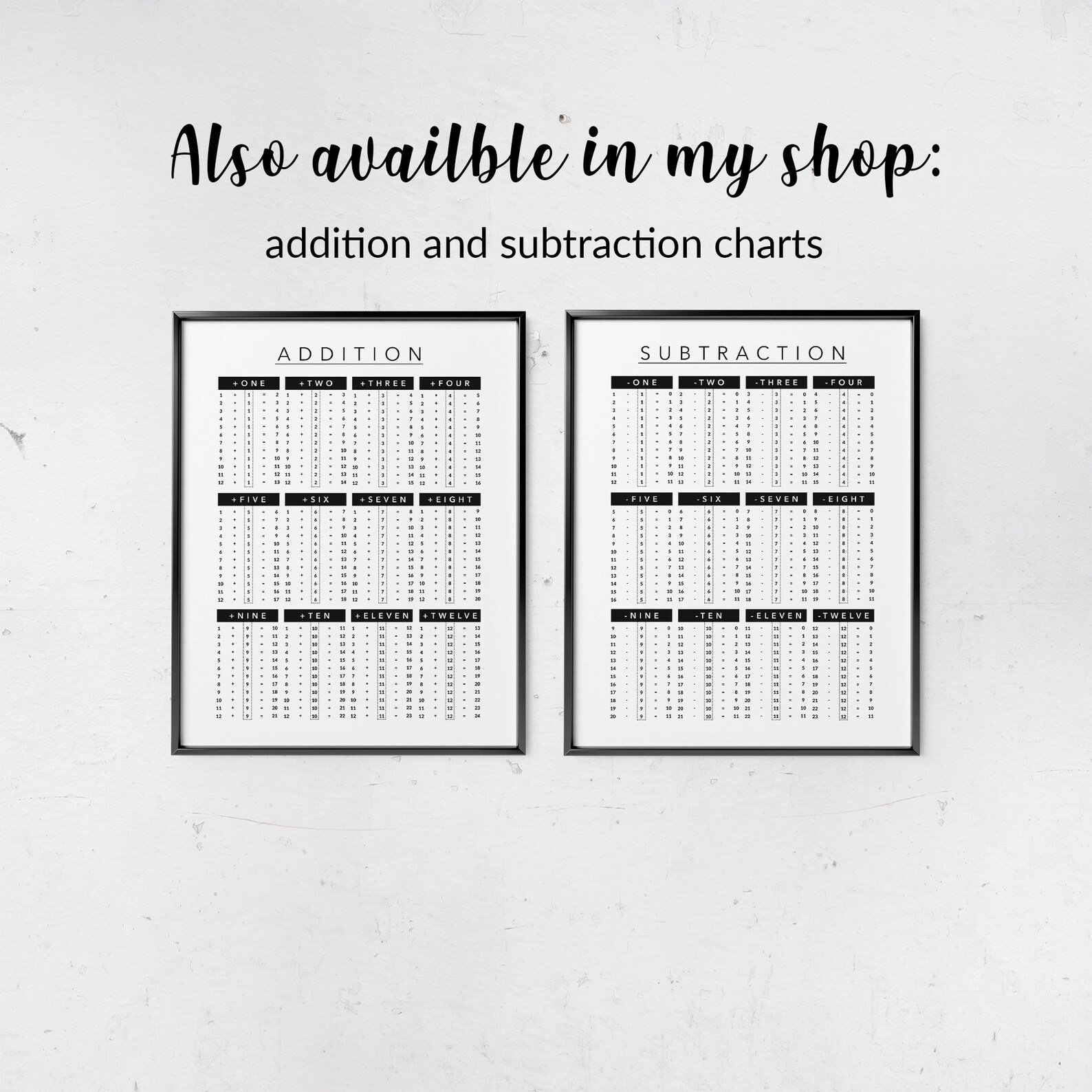 Multiplication and Division Poster Set of 2 Math Posters - Etsy