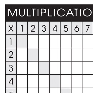 Blank Multiplication Chart Empty Times Table Worksheet 12x12 - Etsy