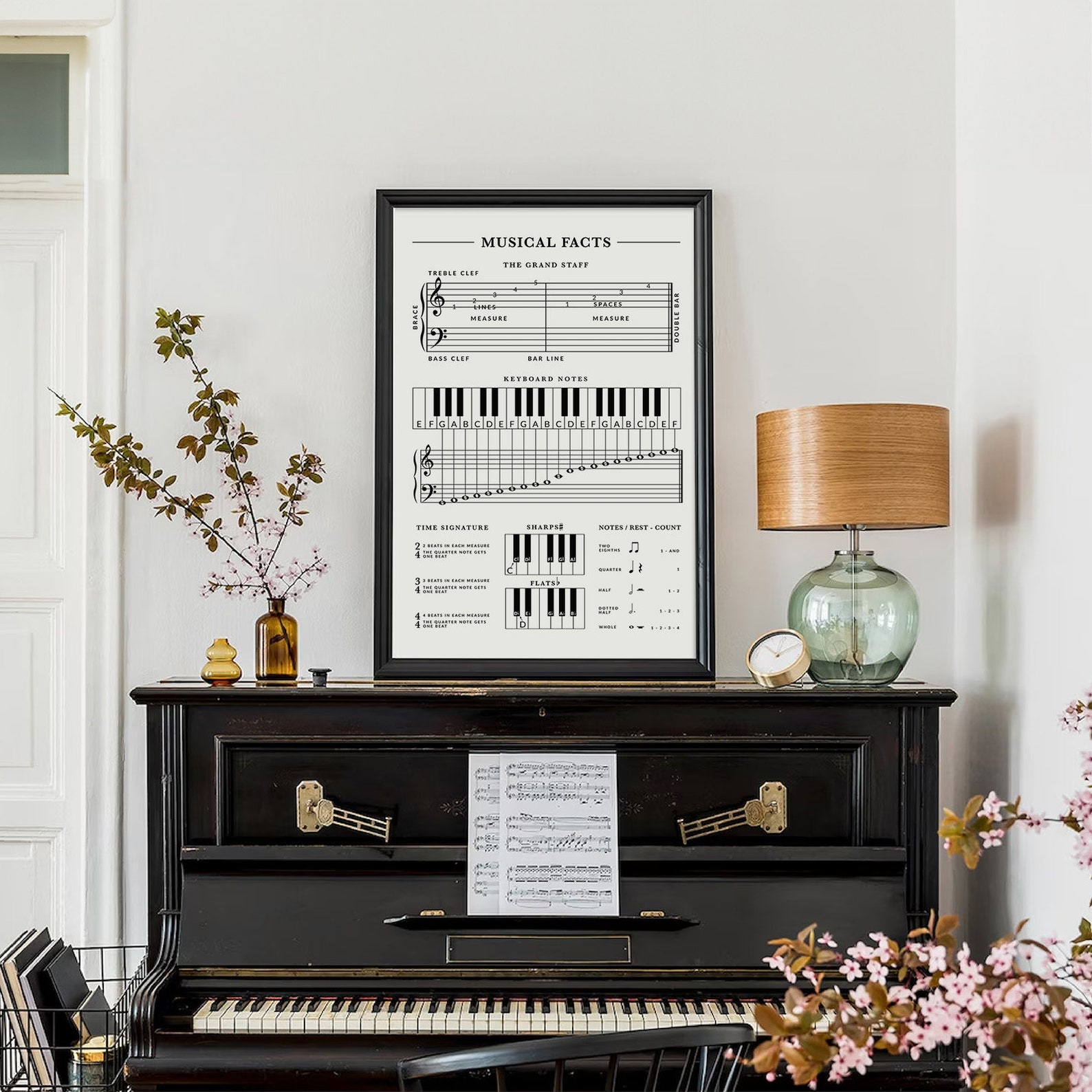 Beginner Music Theory Poster: Piano Notes Chart, Treble Clef, Bass Clef ...