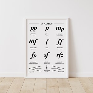 Music Dynamics Printable, Music Education Poster, Piano Dynamics Chart ...